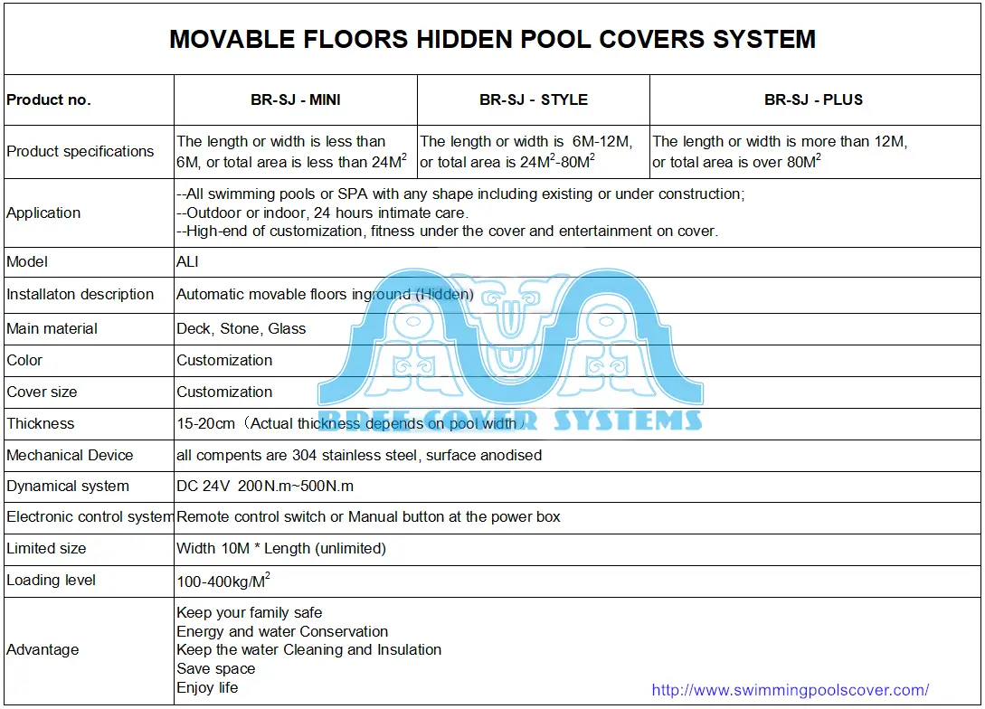 Movable Pool Floor Cover Moving Pool Floor Pool Cover